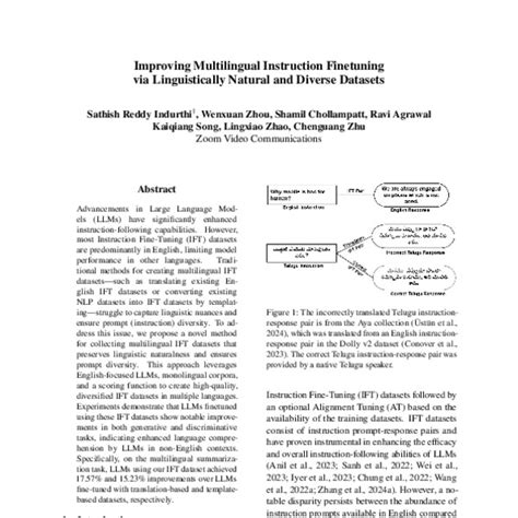 Improving Multilingual Instruction Finetuning Via Linguistically Natural And Diverse Datasets