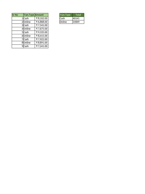 1 Part Sumif Formula Fromula Series 1eef2d48 6cdc 4d84 A8b8