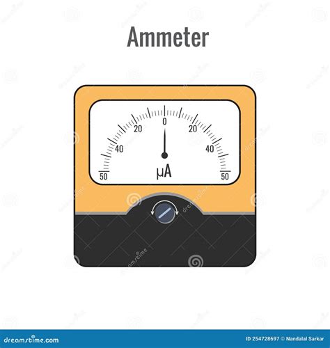 Ammeter Is A Physical Device For Measuring The Current In The Electrical Circuit Cartoon Vector