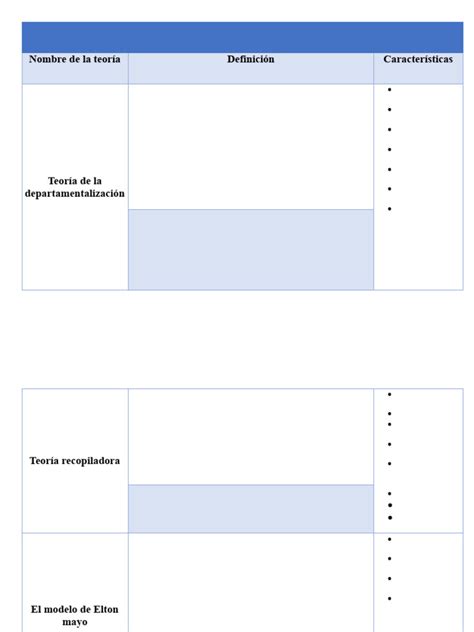 Actividad 1 Tabal De Dobleentrada Pdf Institución Teoría