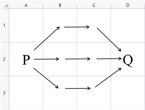 Path Selection During Search Download Scientific Diagram