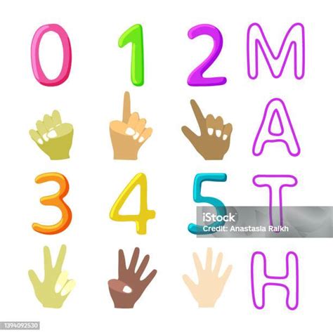 숫자 집합을 5로 설정하고 정신 수학 학교 스튜디오 수학 과정 창조적 인 어린이를위한 손가락 계산 수학 웹 및 모바일 웹 사이트