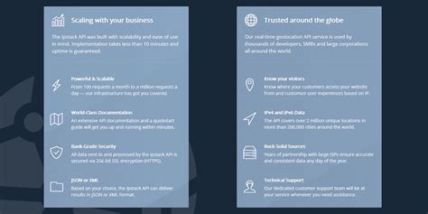 Identify Website Visitors With IPstack
