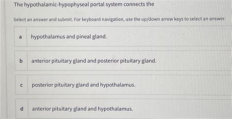 Solved The Hypothalamic Hypophyseal Portal System Connects