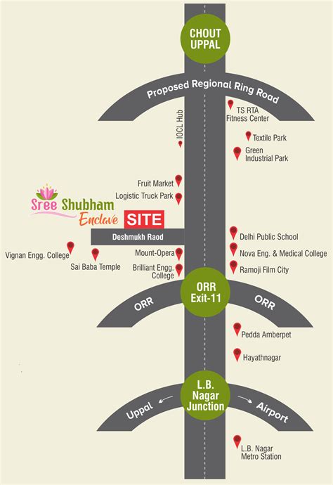 1890 Sq Ft Plot For Sale In Unique Infra Projects Sree Shubham Enclave