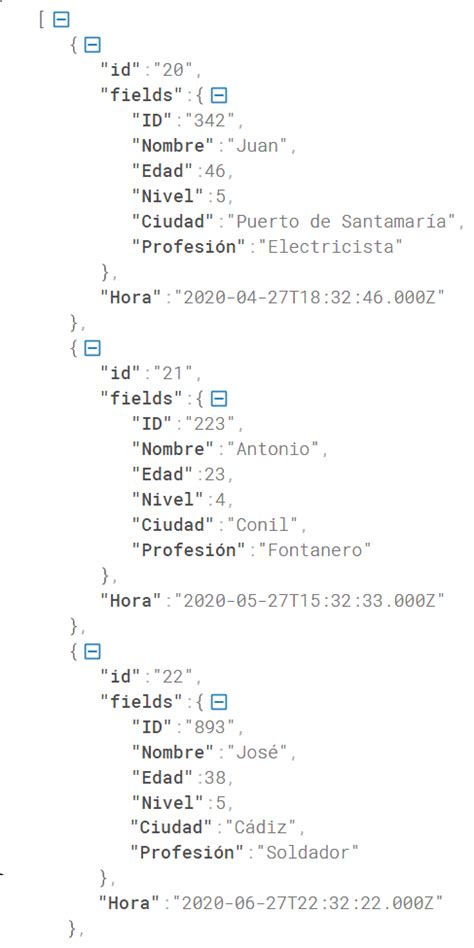 Chars Exchanges Dictionary Json To Csv Transliteration Tutorials And Guides MIT App