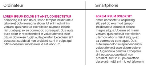 Utiliser Les Pseudo éléments En Css Yes You Web