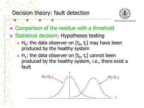 Ppt Fault Detection And Isolation An Overview Powerpoint Presentation Id 3006847