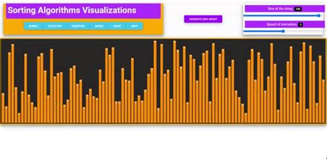 Syed Fawzul Azim On Linkedin Algorithms Sorting Visualization