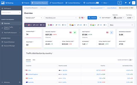 9 moz alternatives for 2023 a comprehensive review