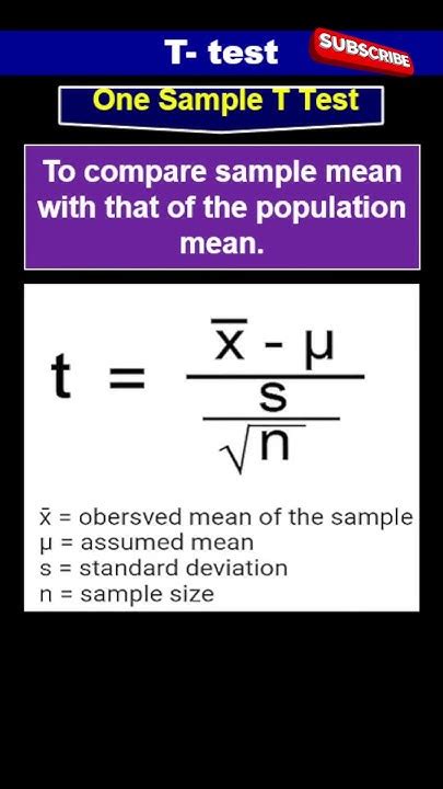 T Test For Hypothesis Testing Meaning Formula Assumptions Acceptance Criteria Shorts