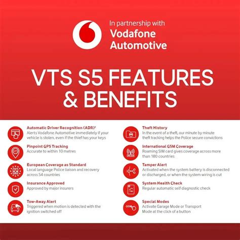 Vodafone Tracker Real Time Gps Solutions For Vehicle Security My