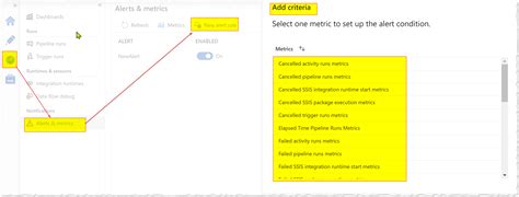 All The Metrics Available For Azure Data Factory Are Empty Microsoft Qanda