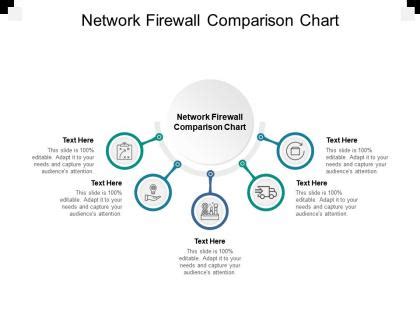 Network Firewall Comparison Chart PowerPoint Presentation And Slides PPT Example SlideTeam