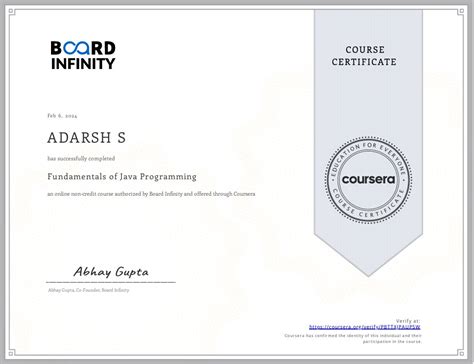 Adarsh S On Linkedin Java Softwaredeveloper Innovation Mca