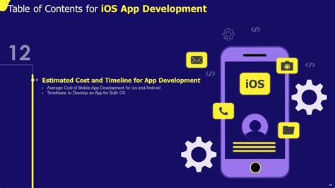 Top Ios App Development PowerPoint Presentation Templates In