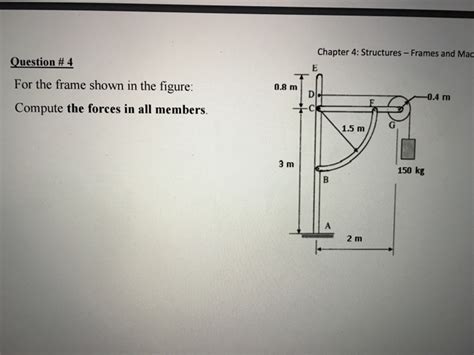 Solved Chapter Structures Frames And Machines Solve The Chegg