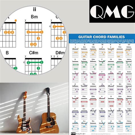 Clave De Acordes De Guitarra Guitarra Y Notas Musicales Nota Musical
