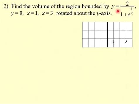 Volume Shell Method By Math Powerpoint Lessons Tpt