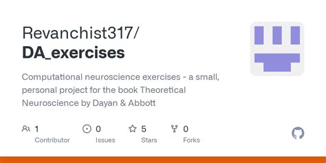 GitHub Revanchist DA Exercises Computational Neuroscience Exercises A Small Personal