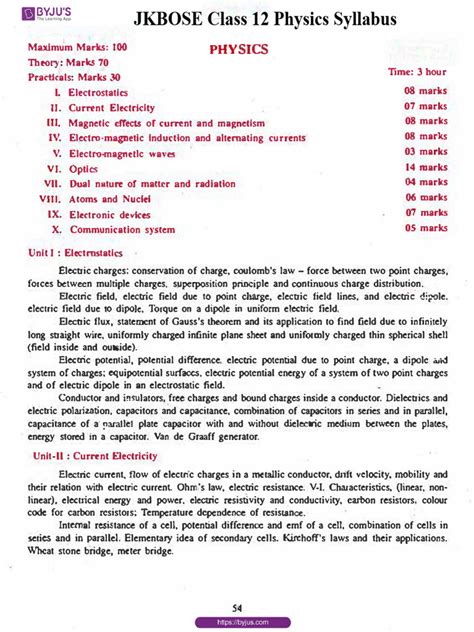 Jkbose Class 12 Physics Syllabus Pdf Electromagnetism Electrical Engineering