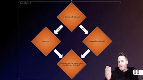 FTK Feature Focus Optimizing FTK Processing Options Part 1 Forensic Focus