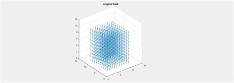 Matlab Undo Rotation Of Measured Vector Components After Affine Transformation Of Coordinates