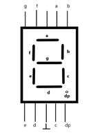 电信院 创新创业实践二 FPGA Verilog vivado 数码显示管 显示译码器 灰信网软件开发博客聚合