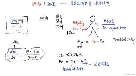 自动控制原理 自动控制原理教程csdn csdn博客