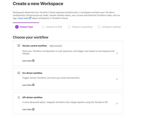 Meta Arguments In Terraform By Ray Sainiz Medium