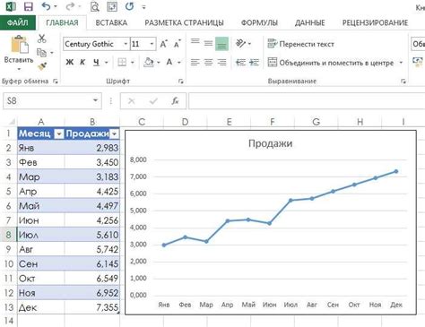 Как заполнить ячейку в Excel Трюк №63 Как в Excel 2010 заполнить в списке все пустые ячейки