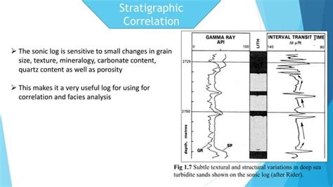 Sonic Log And Its Applications