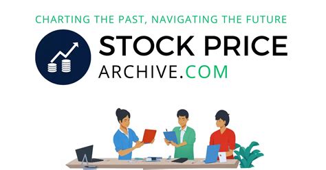 WIPRO Split History From 1993 To 2025