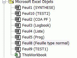 Fermeture Excel Protection Feuilles