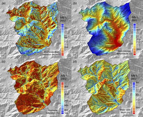 Seasonal Pattern Of Projected Lai At Both Biome Stands Deciduous Download Scientific Diagram