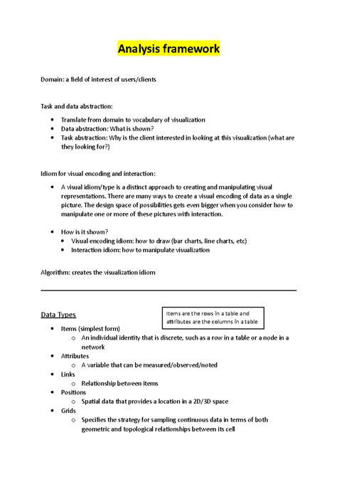 Notes Analysis Framework Domain A Field Of Interest Of Usersclients