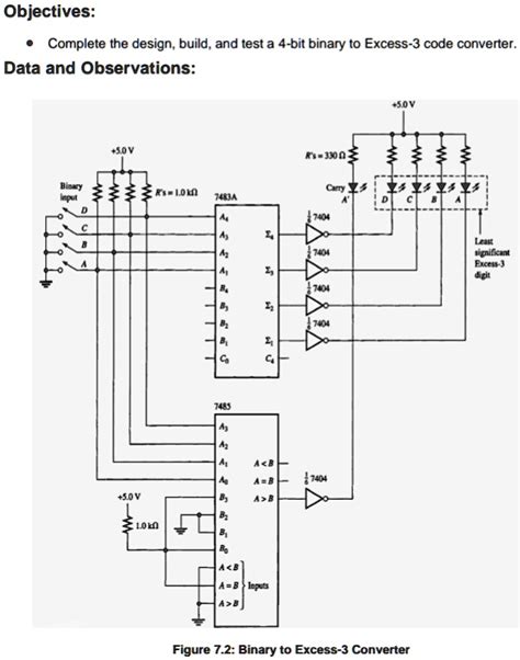 solved design a 4 bit binary to excess 3 code converter using an adder