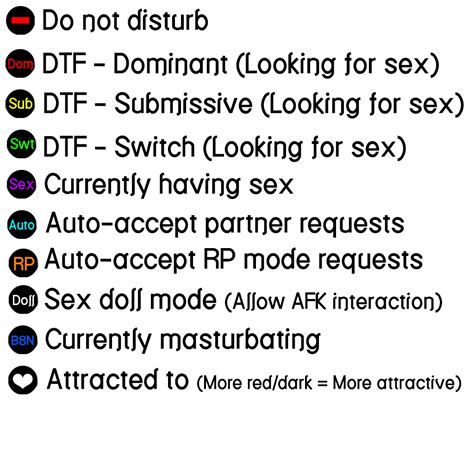 On Screen Tracker Aozora Tech Wiki