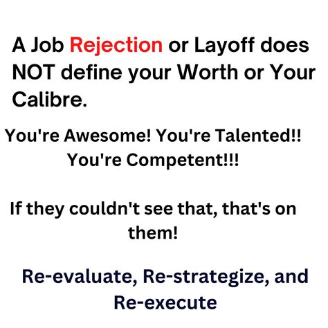 Sarfaraz Shaik Posted On Linkedin