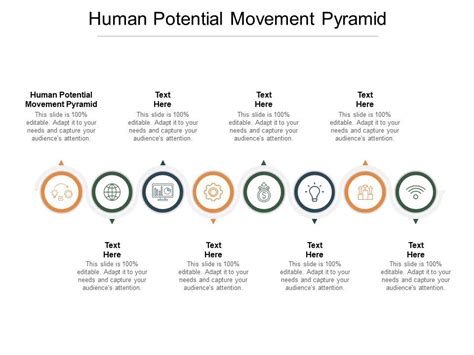 Human Potential Movement Pyramid Ppt Powerpoint Presentation Gallery