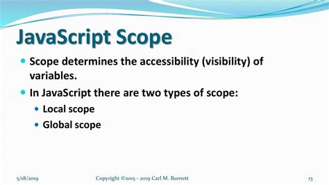 Chapter 4 Javascript Events Objects And Functions Ppt Download