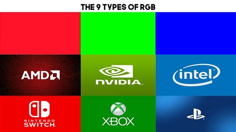 The 9 Types Of RGB Scrolller