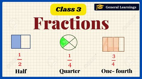 Fractions For Grade 3 Class 3 Fractions Complete Chapter Generallearnings91 Youtube