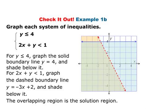 System Of Linear Inequalities Pptx Physics Science