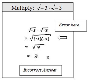 OpenAlgebra Free Algebra Study Guide Video Tutorials Complex Numbers And Complex Solutions