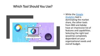 Comparing Google Analytics Vs Adobe Analytics Vs Ibm PPTX