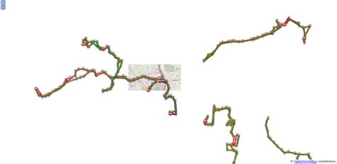 Python Pandas Dataframe Plotting Yscale Log And Xy Label And Legend
