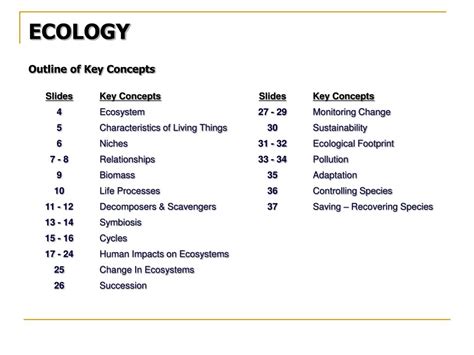 PPT ECOLOGY POWERPOINT SLIDESHOW Grade Science INTERACTIONS ECOSYSTEMS PowerPoint