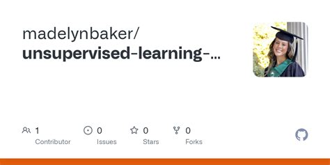 GitHub Madelynbaker Unsupervised Learning Homework