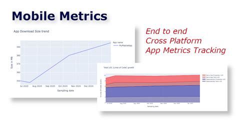 Github Matsoftware Mobile Metrics End To End System To Persist And Display Mobile Apps